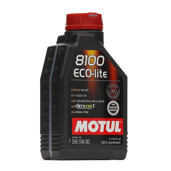Tabella olio FIAT AUTODOC